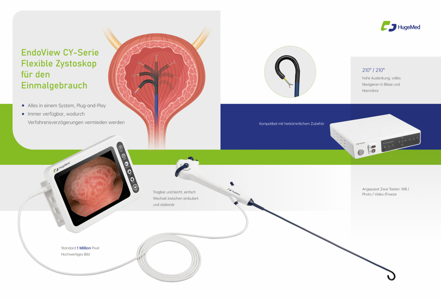HugeMed CY-Serie Einweg-Zystoskop: Die Zukunft der Endoskopie